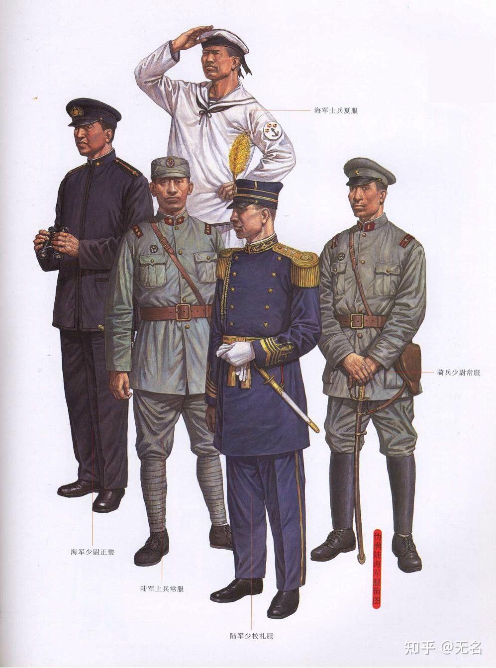 中国伪军的历史 - 知乎