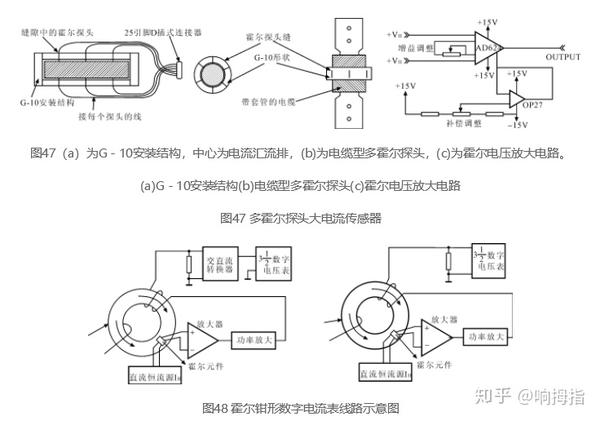 霍尔元件及其应用 - 知乎
