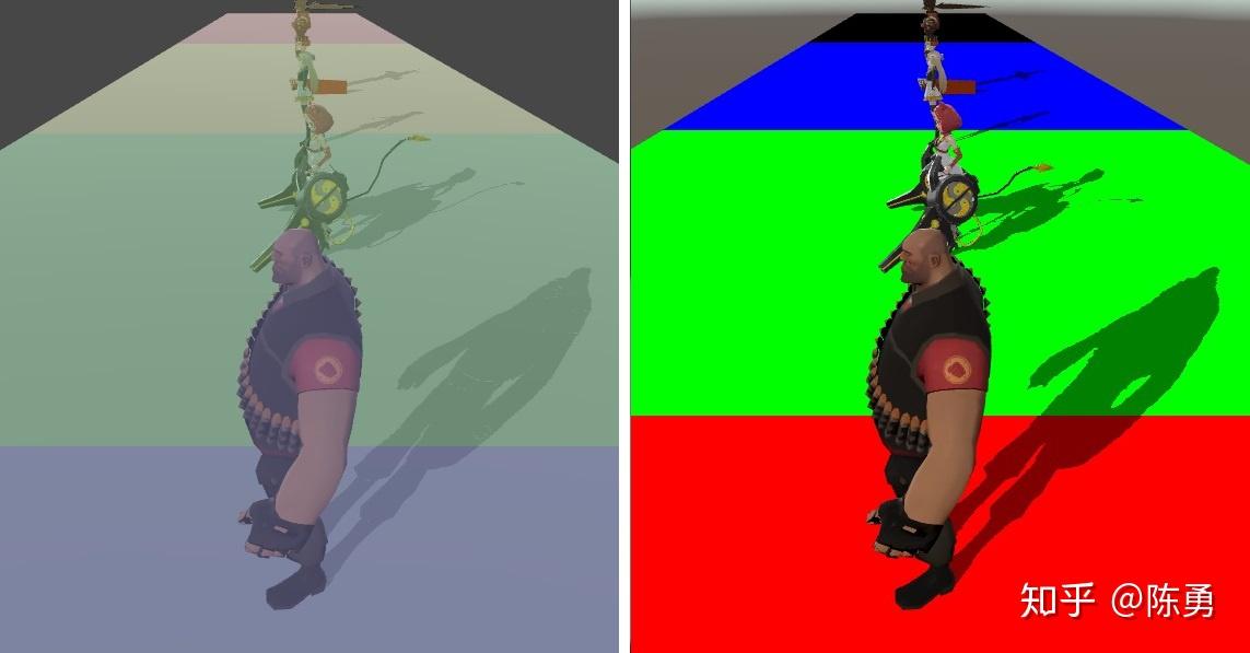 Unity实时阴影实现——Cascaded Shadow Mapping - 知乎