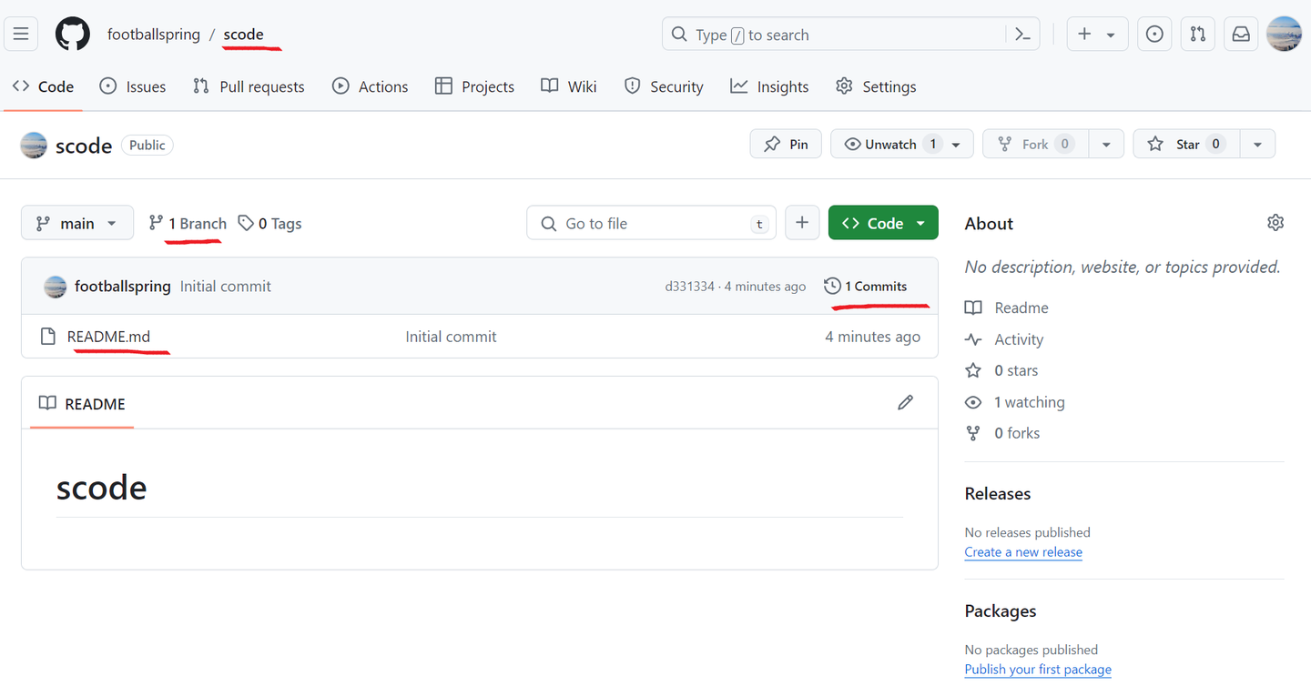 什么是GitHub ？ - 知乎