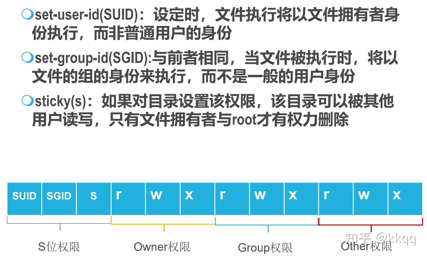 Linux中的SetUid和capability权能机制 - 知乎