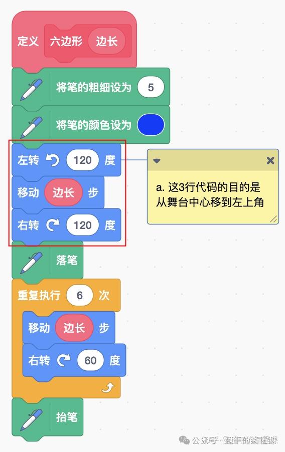 转动的图形-第16届蓝桥第5次STEMA测评Scratch真题第4题 - 知乎
