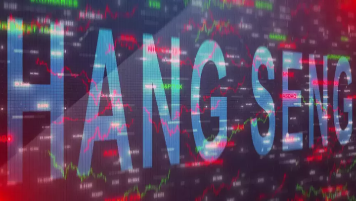 香港恒生指数HSI分析 20230326 - 知乎