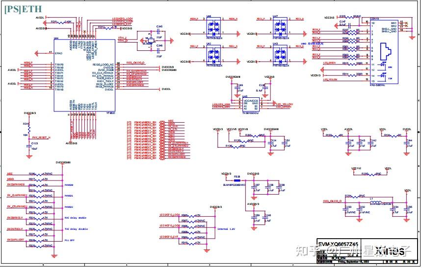 基于Xilinx Zynq-7000系列XC7Z035/XC7Z045高性能SoC处理器评估板 PS端ETH RJ45接口引脚说明 - 知乎