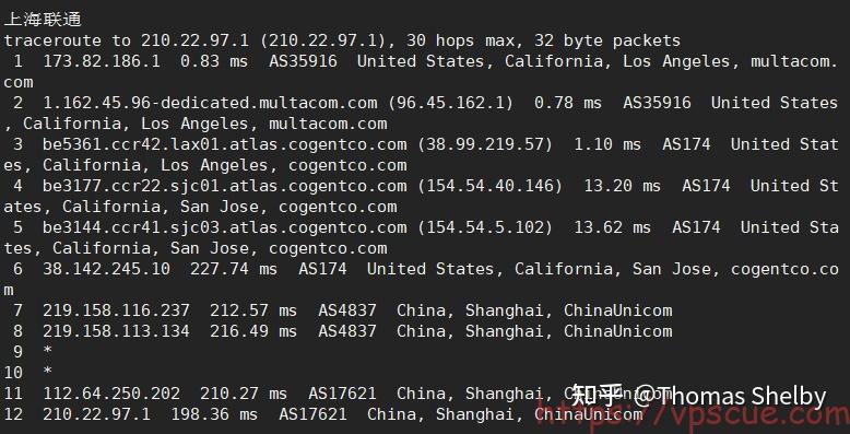 Cloudcone VPS-2测评 - 知乎