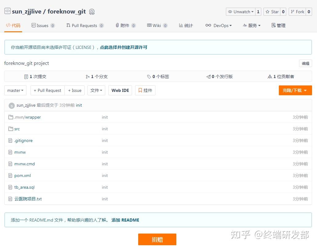 Intellij Idea + Git入门到上手操作，完美实战！ - 知乎