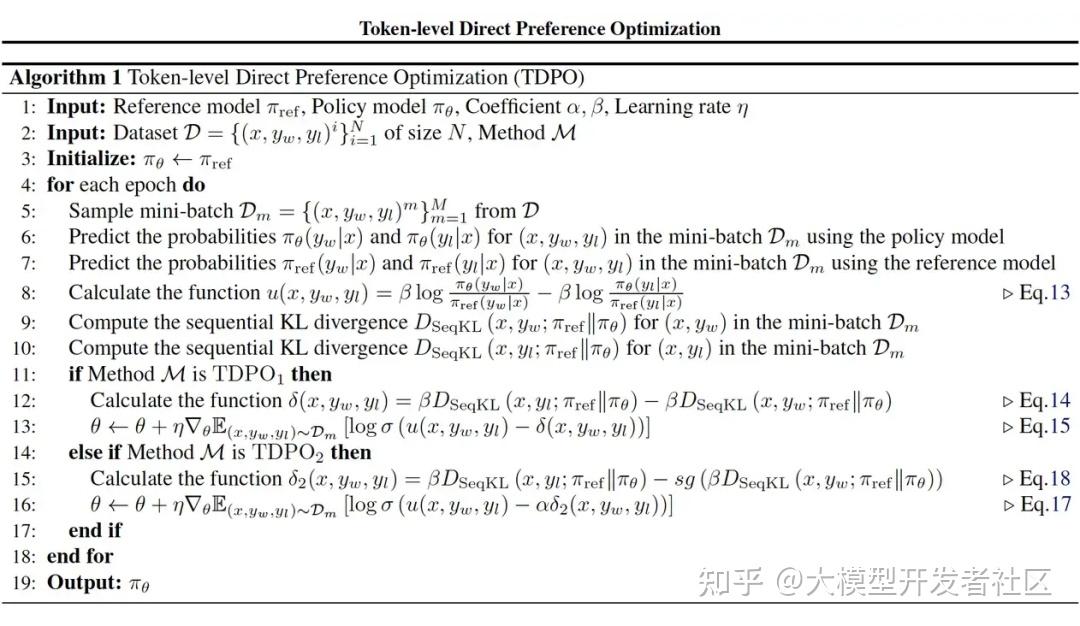 大模型对齐偏好优化技术：从PPO, SPO到MCTS-DPO - 知乎