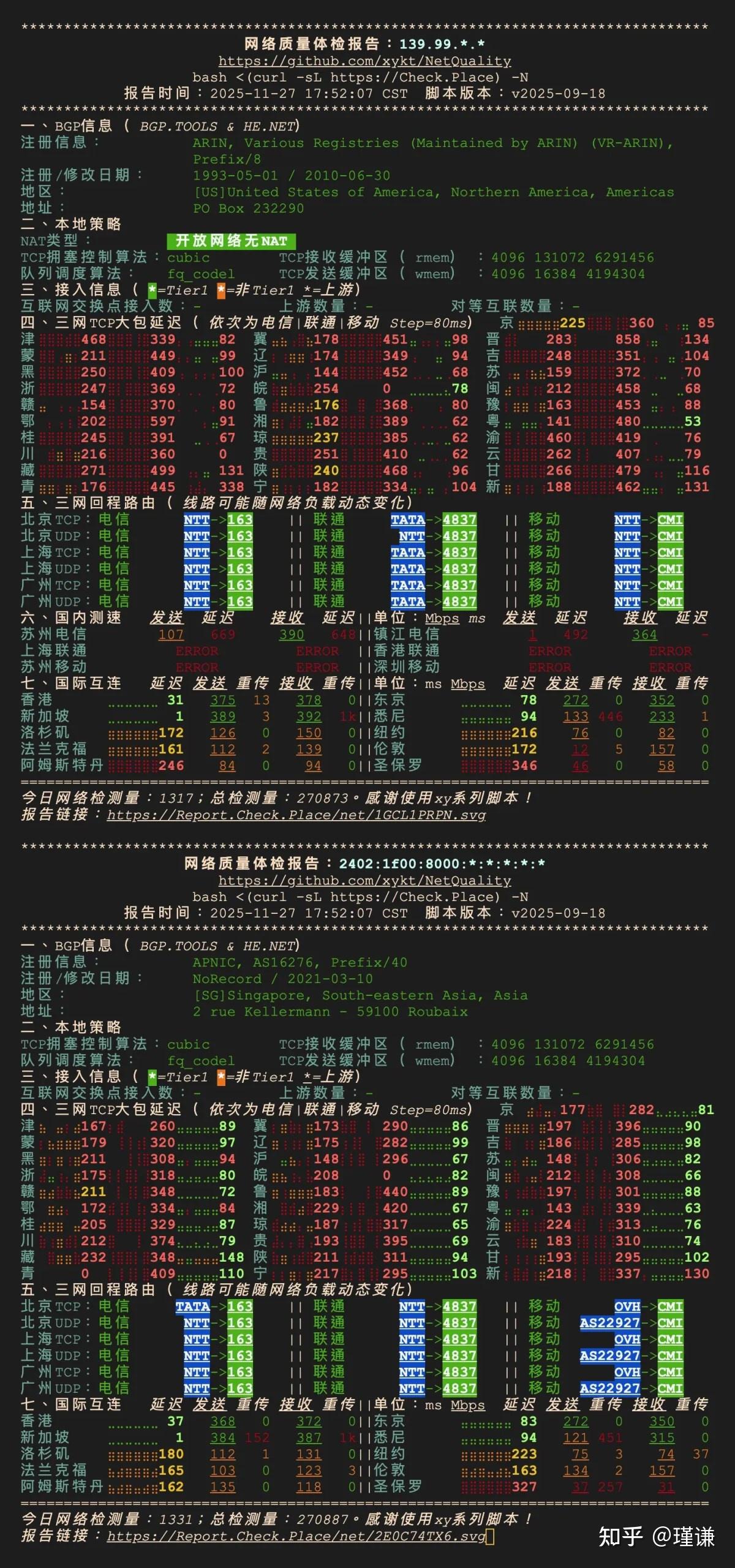 【测评】OVH VPS 1 SG：4C/8G RAM/75G SSD/400 Mbps unlimited - 知乎