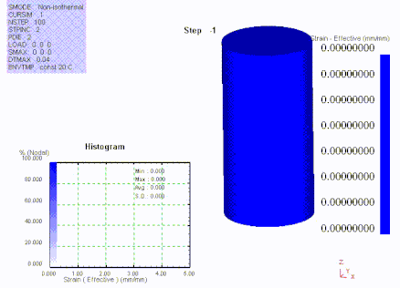 Deform金属材料加工工艺仿真，我的新手入门到“高手进阶”之路 - 知乎