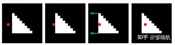 Neural 3D Mesh Renderer笔记 - 知乎