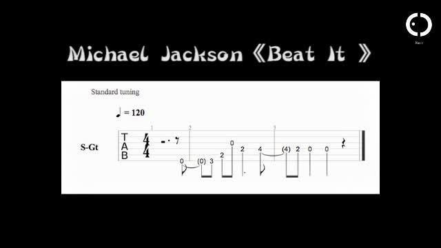 Riff使用指南 - 知乎