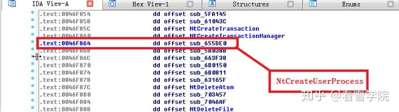 新手——win32程序的半生(CreateProcess) - 知乎
