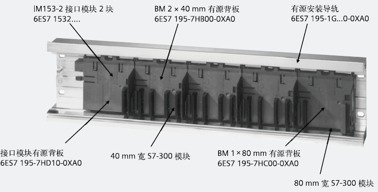 谈谈西门子ET200M的接口模块（IM153-x） - 知乎