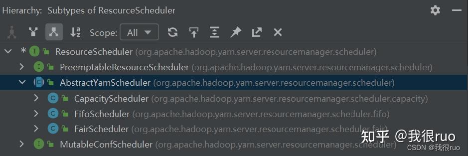 深入理解 Hadoop （七）YARN资源管理和调度详解 - 知乎