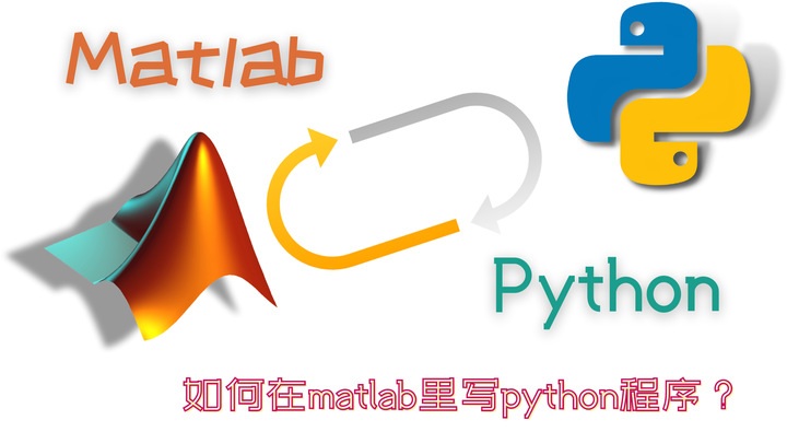 如何在matlab中调用python？ 知乎 5723
