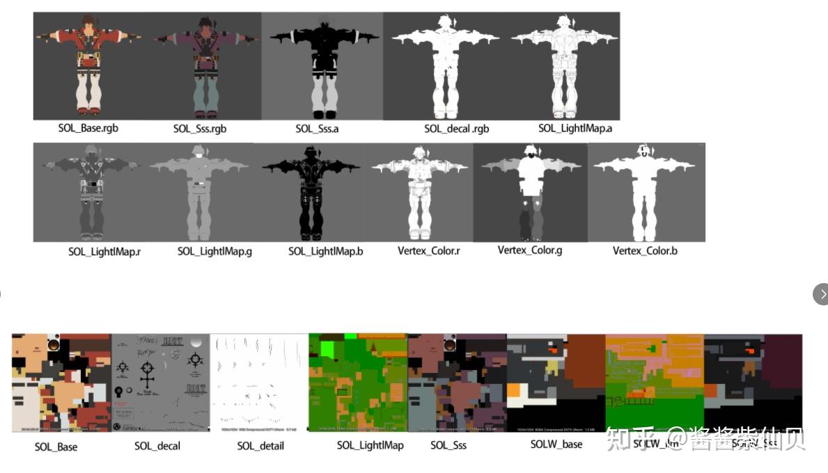 【Unity & Unreal 卡通渲染】二、罪恶装备 Strive 人物渲染还原——油腻体引擎 - 知乎