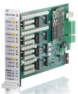 基于VT System的ADAS HIL测试 - 知乎