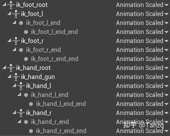 使用Two Bone IK 结点实现脚步IK - 知乎