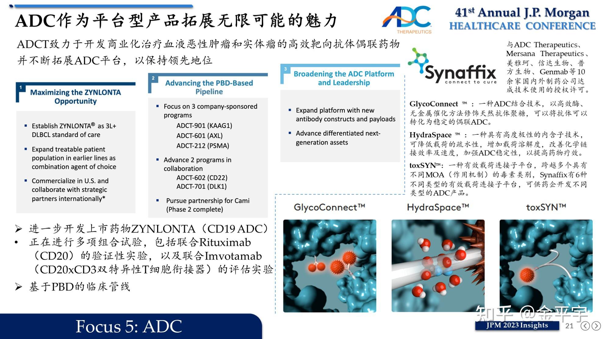JPM2023 Insights — 创新药发展与投资机会 - 知乎