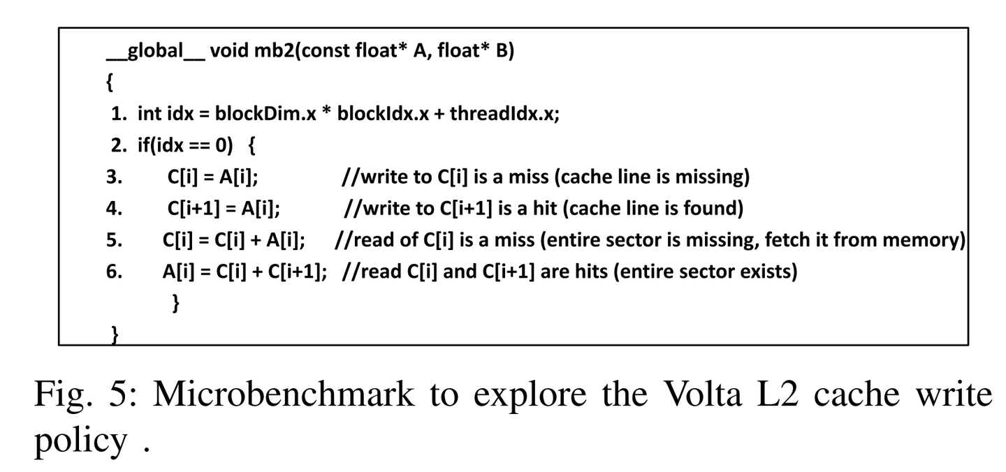 Exploring Modern GPU Memory System Design Challenges through Accurate Modeling - 知乎
