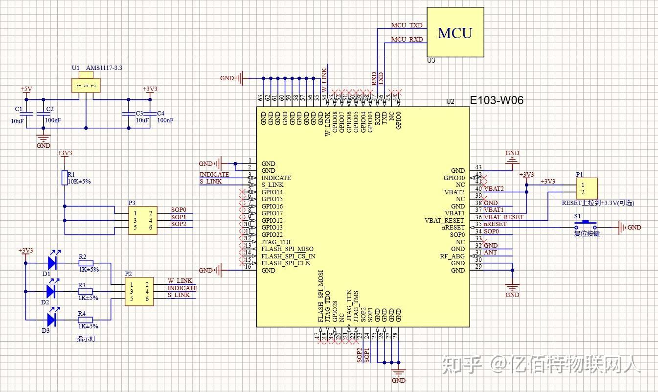 WiFi模块有什么作用？有哪些工作模式 - 知乎