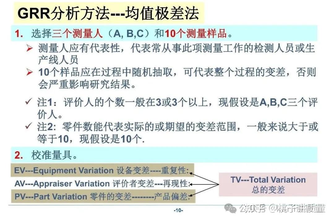 【MSA系列】GRR分析的三种常用方法、分析流程、计算过程 - 知乎