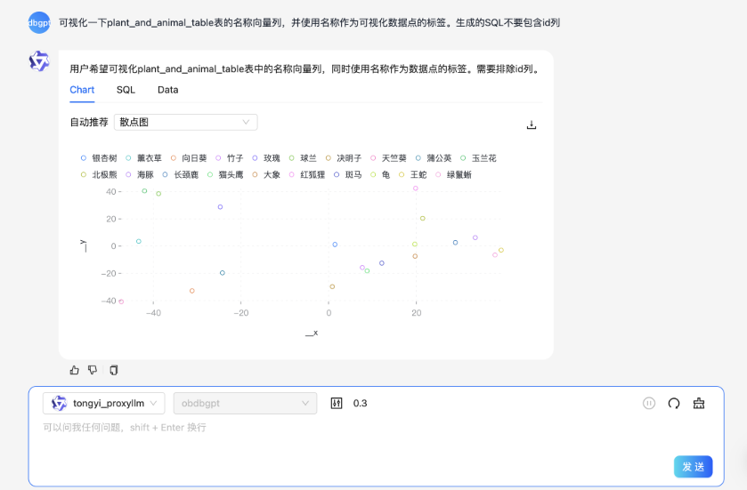 构建 Text2SQL 应用，实现自主智能生成 SQL - 知乎