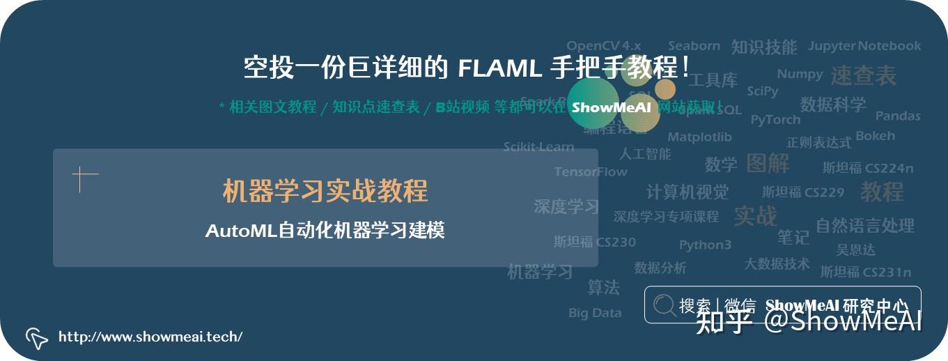 全自动化机器学习建模！效果吊打初级炼丹师！⛵ - 知乎