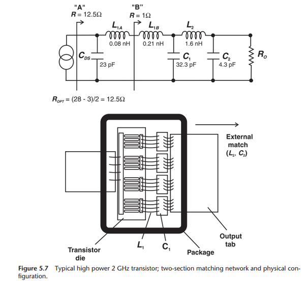 《RF Power Amplifier for Wireless Communication》读书笔记（3） - 知乎