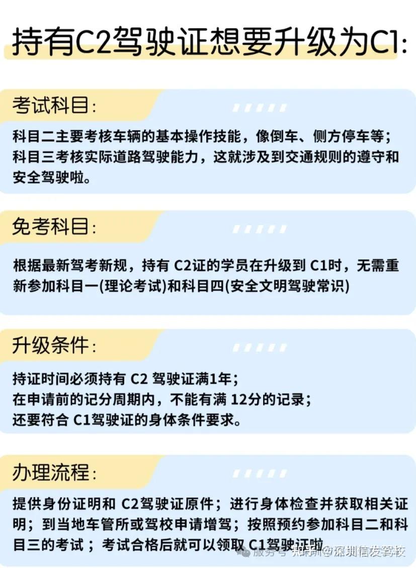 学C2后悔了怎么办？别急！升C1最全攻略来了|深圳C2转C1全流程|自动挡档转手动挡流程 - 知乎