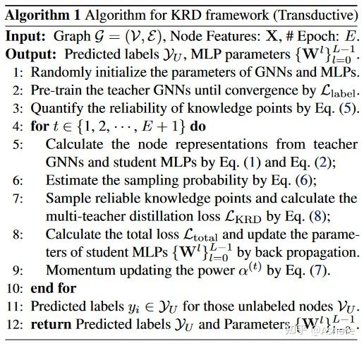 ICML2023, Quantifying the Knowledge in GNNs for Reliable Distillation ...