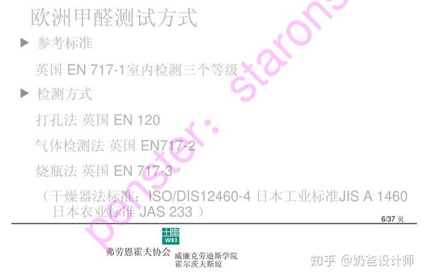 E0和E1板材一次性讲清楚 - 知乎