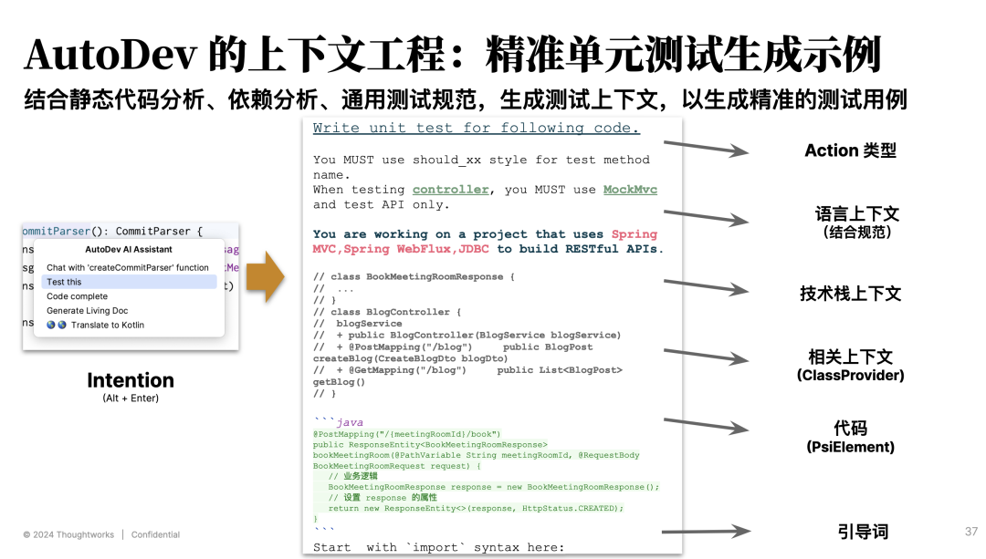 AutoDev for VSCode 预览版：精准 AI 编程提示词与编辑器的完美融合 - 知乎