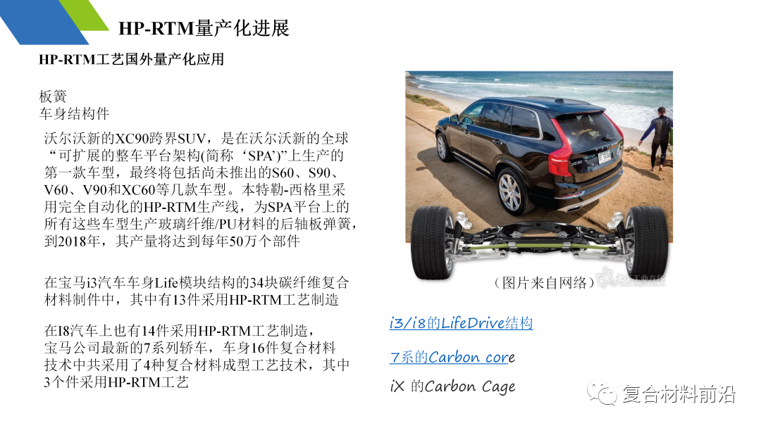 【PPT全文】HP-RTM工艺研究及量产化进展 - 知乎