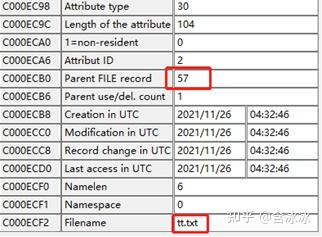 磁盘MBR信息及NTFS文件系统基本原理 - 知乎