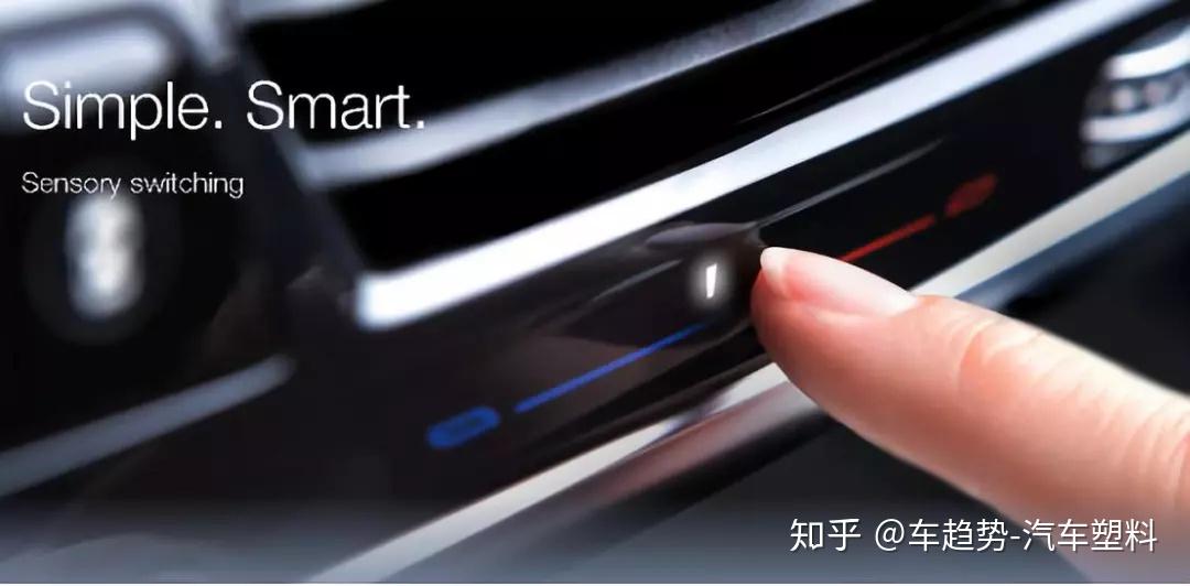 浅析丨延锋、科世达、大陆集团等都在布局的汽车智能表面（smart surface） - 知乎