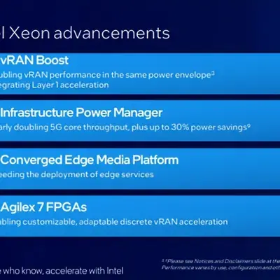 vRAN已来 英特尔全面产品组合引领运营商网络转型 - 知乎