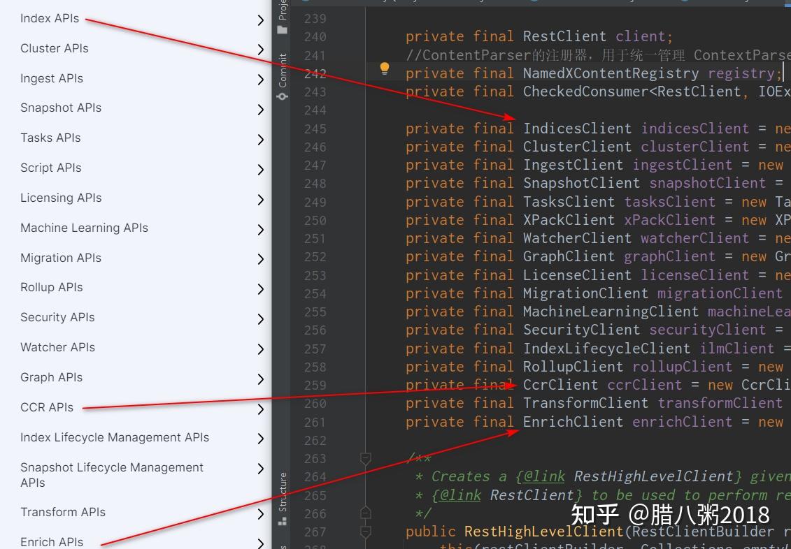 Elasticsearch客户端源码：resthighlevelclient 知乎 