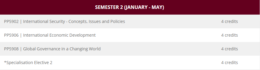 NUS李光耀公共政策学院23Fall入学申请已开放 - 知乎