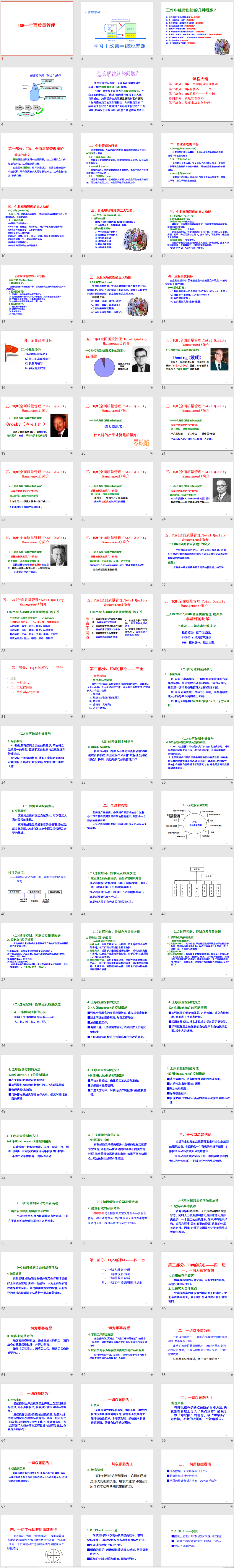 TQM全面质量管理培训PPT课件-8个文件 - 知乎
