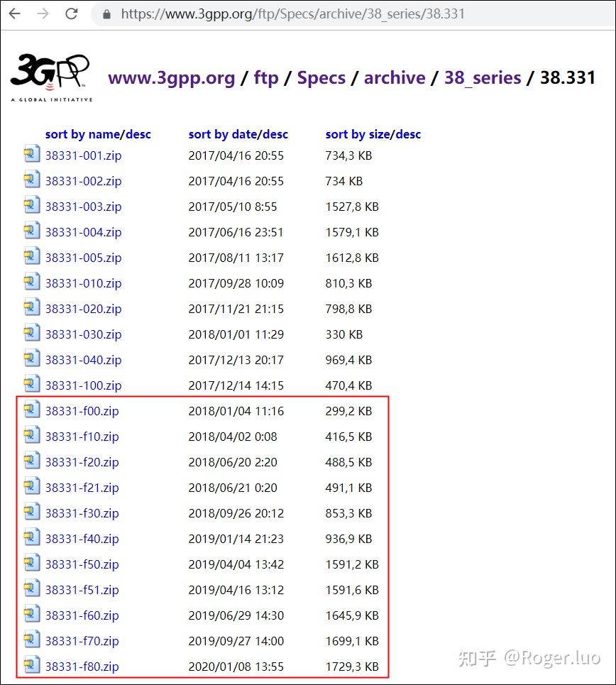 （测试）【5G每日问答】3GPP协议F30/F40/F50是指什么？什么是ASN.1？ - 知乎