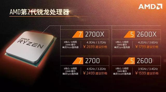 AMD Ryzen二代正式发布：性价比震撼到了极致 - 知乎