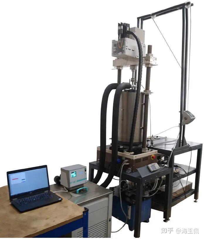 GDS动三轴试验系统论文下载 - 知乎