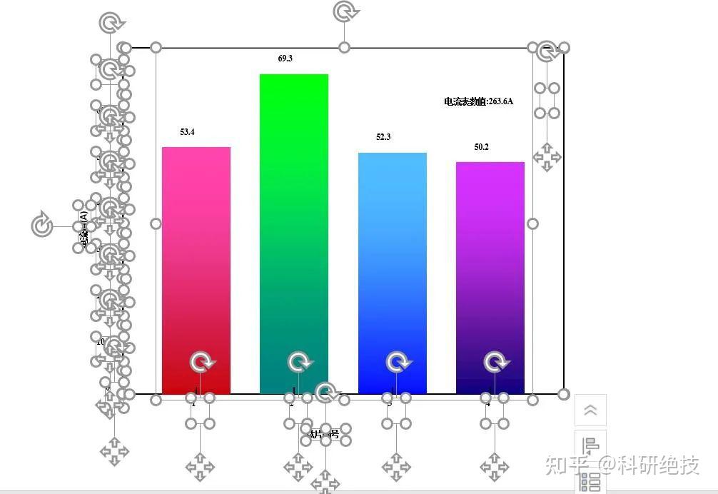 绘图技巧 | 将Origin制作的图像动起来，让你眼前一亮的动画演示！ - 知乎