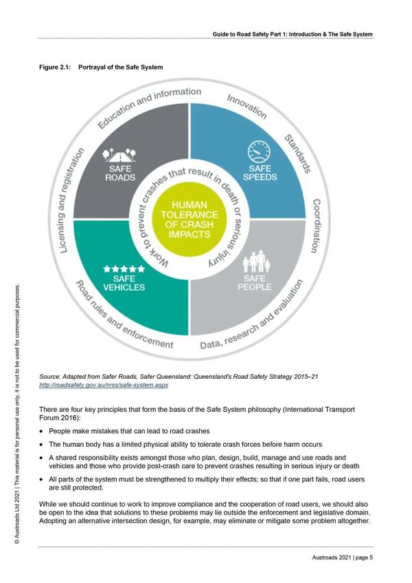 Austroads：道路安全指南（附下载） - 知乎
