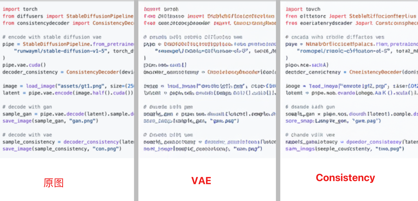 Dalle3 的 Consistency Decoder 测试 - 知乎