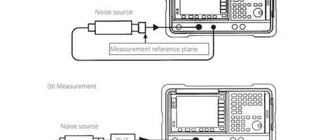 DDS和PLL的区别 - 知乎