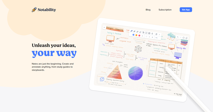 笔记软件Notability-简介|免费和付费区别|分屏|替代软件 - 知乎
