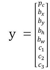 YOLO算法详细解析（一） - 知乎