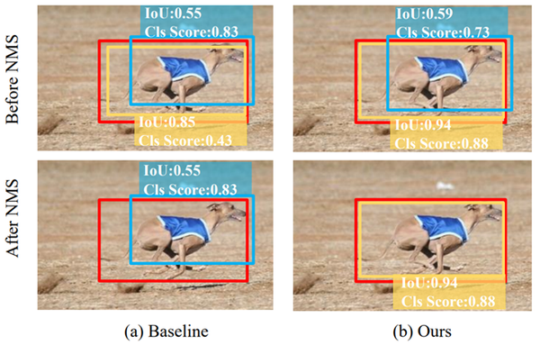 ICCV2021节选—2D目标检测篇一 - 知乎